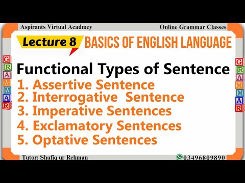 Lec 8: Functional Types of Sentences : Assertive/ Interrogative ...