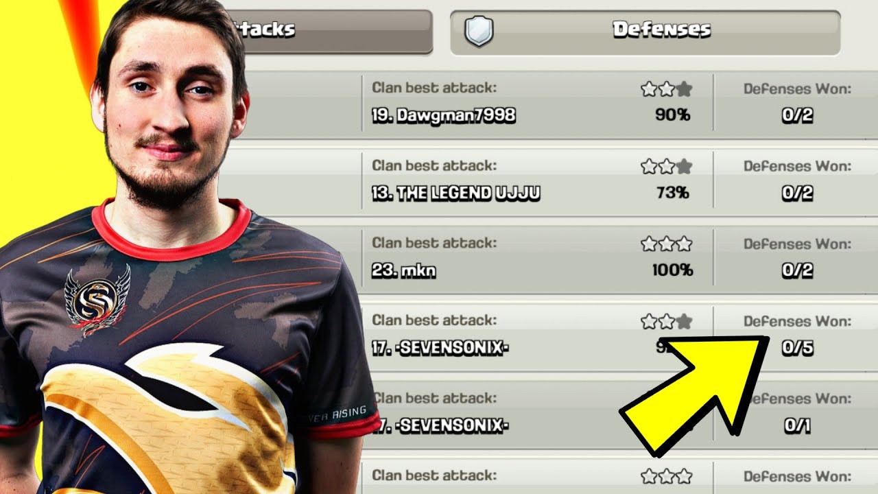 REPLAY PROOF 5X TIME BASE DEFENDED TH17 ANTI 2 STAR WAR BASE | TH17 WAR ...