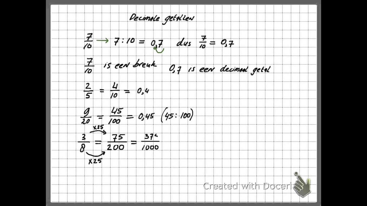 Decimale getallen - YouTube