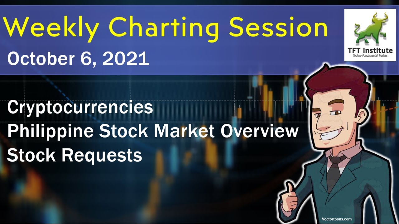 Live charting session - YouTube