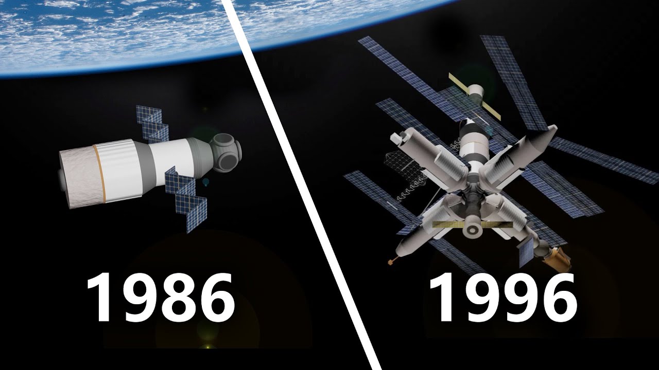 Mir Space Station's 10-Year Construction in 1 Minute #Shorts - YouTube
