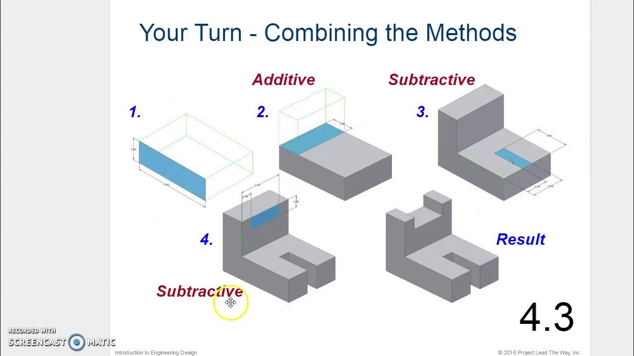 4.2 Additive and Subtractive Modeling, pt. 2 - YouTube