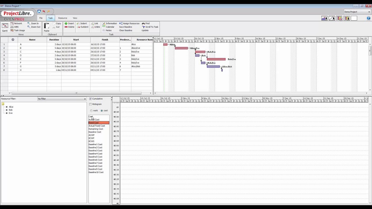 More on Resources - YouTube