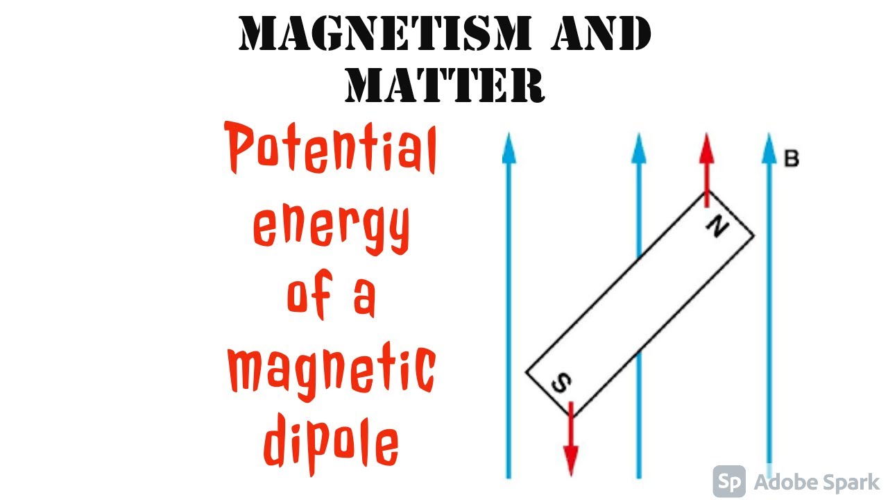 Class 12 Physics, Magnetism and Matter, Potential energy of a magnetic ...