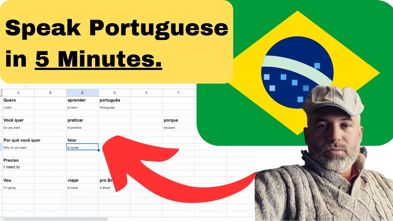 Speak Brazilian Portuguese in 5 Minutes with the Matrix Method - YouTube