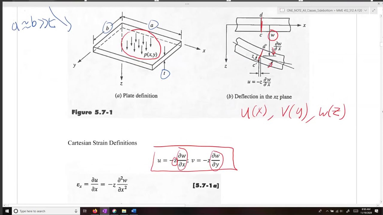 MME 412_512-L28-#75a Plate Theory: Derivation for Rectilinear ...