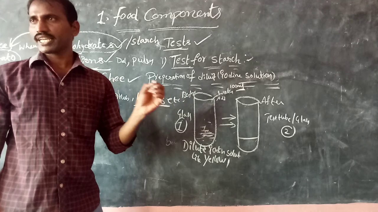 7th Class Science Chapter 1 YouTube 7th-class-science-chapter-1-youtube