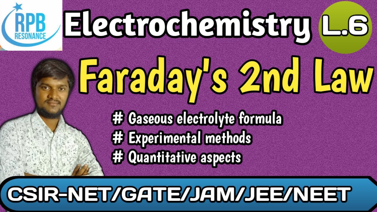 Faraday's Second Law l Gaseous electrolyte method l Rpb Resonance-IIT ...