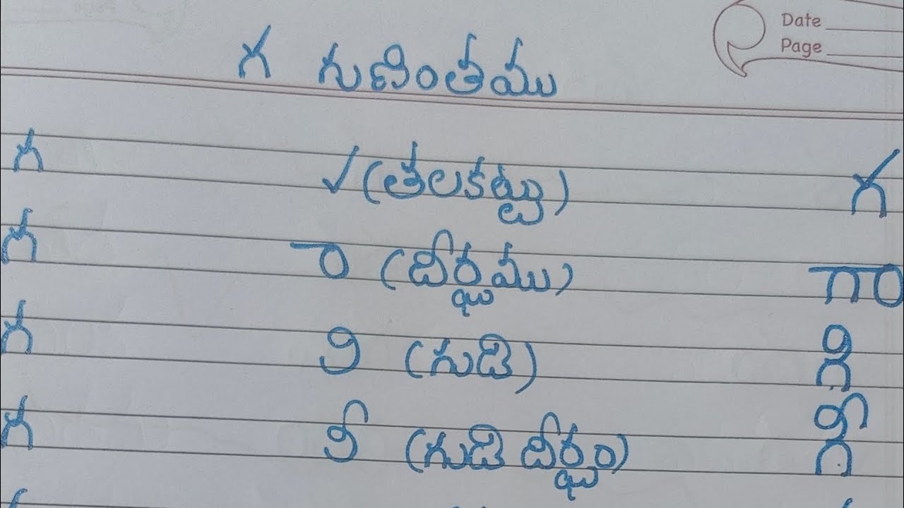 " గ "gunintham|| Telugu guninthalu|| guninthapu gurthulu|| Telugu ...
