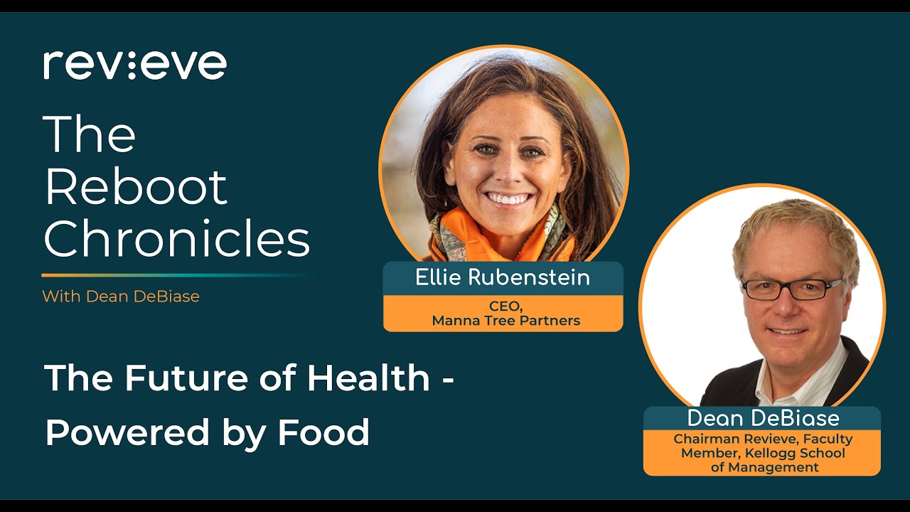 Ellie Rubenstein - YouTube