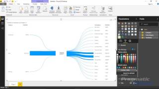 Power Bi Custom Visuals Hierarchy Chart By Akvelon Pragmatic Works Mp3 ...
