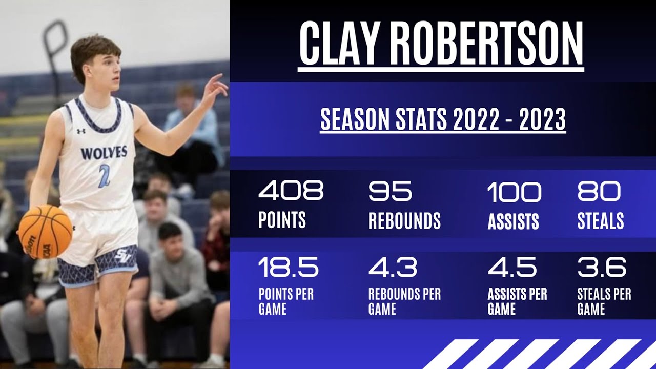 #2 Clay Robertson Season Highlights 2022 - 2023 - YouTube