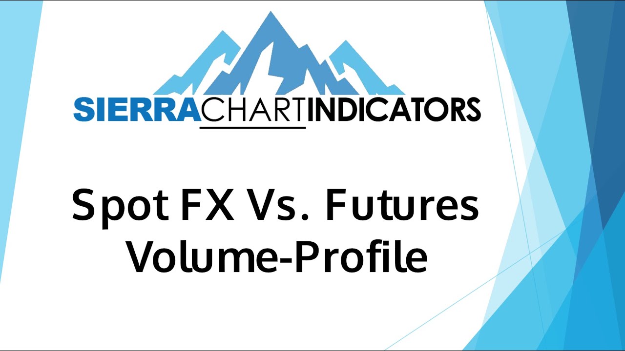 Spot-FX Vs Futures Volume-Profile - YouTube
