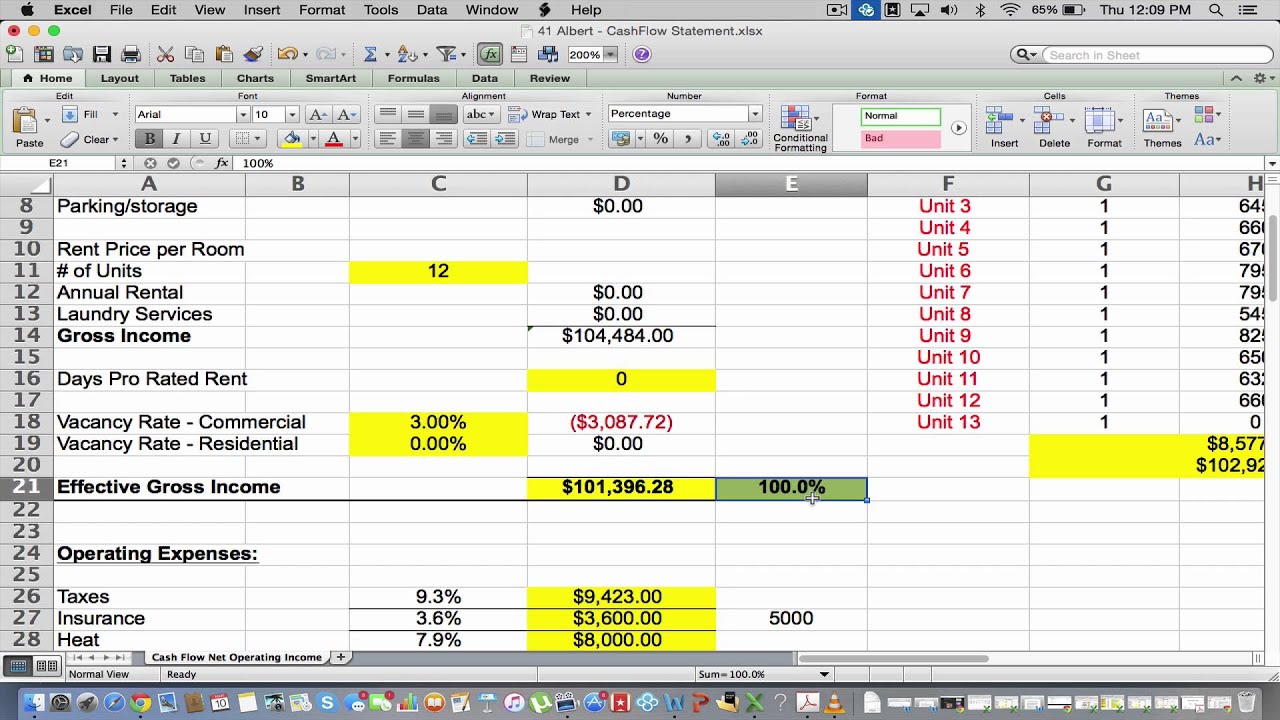 IPAT - Step 2 Understanding Gross Rental Income - YouTube
