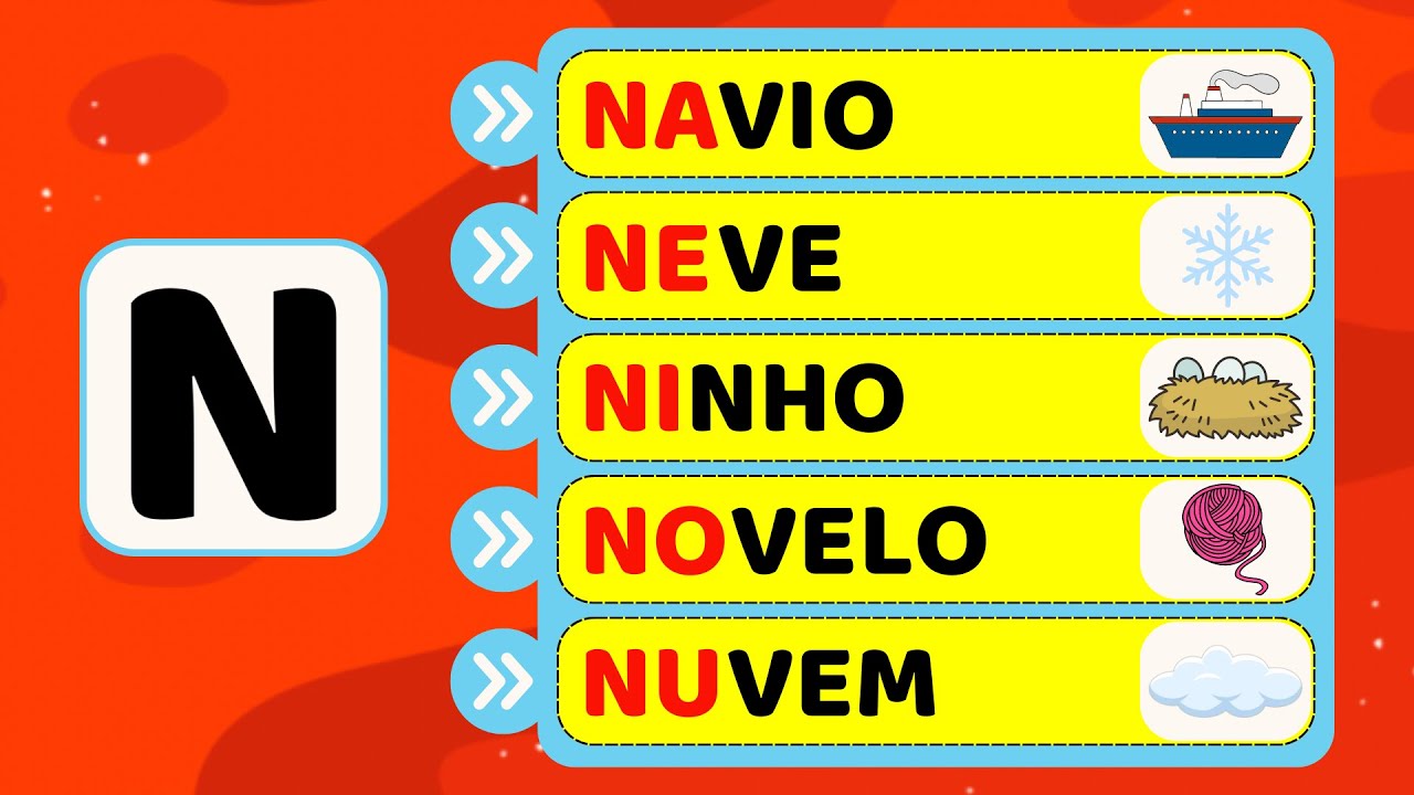 FAMÍLIA SILÁBICA DO N - na ne ni no nu | Educação infantil - YouTube