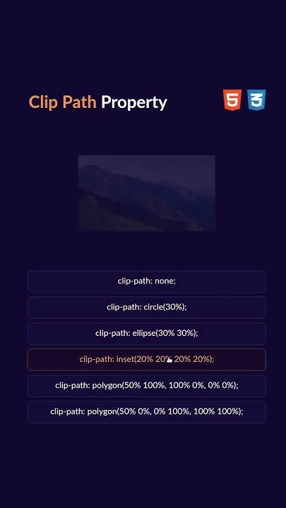 Clip Path Property Css Htmlcss Coding Css3 Html Webdesign Webdevelopment Frontend 9495