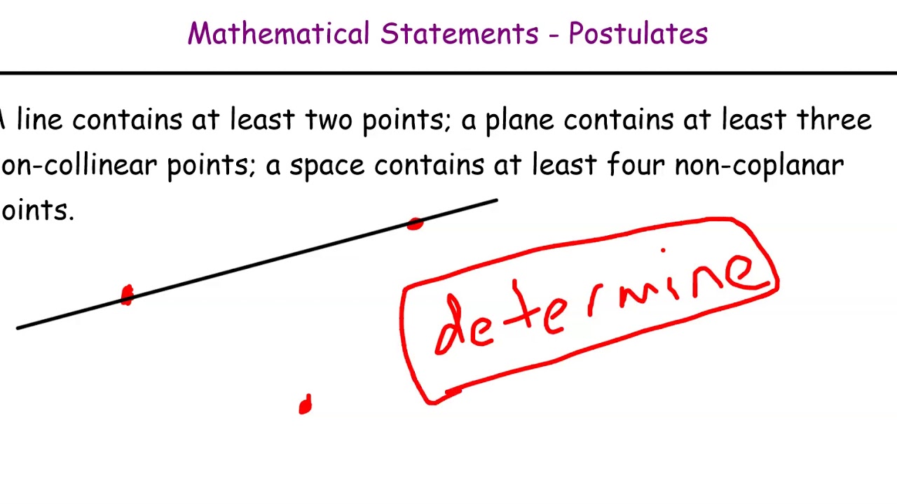 Introduction to Geometric Postulates and Theorems - YouTube