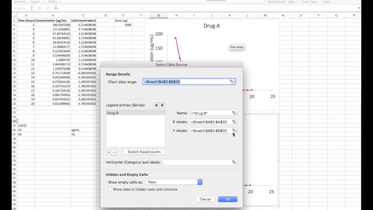 Calculating the value of C0 - YouTube