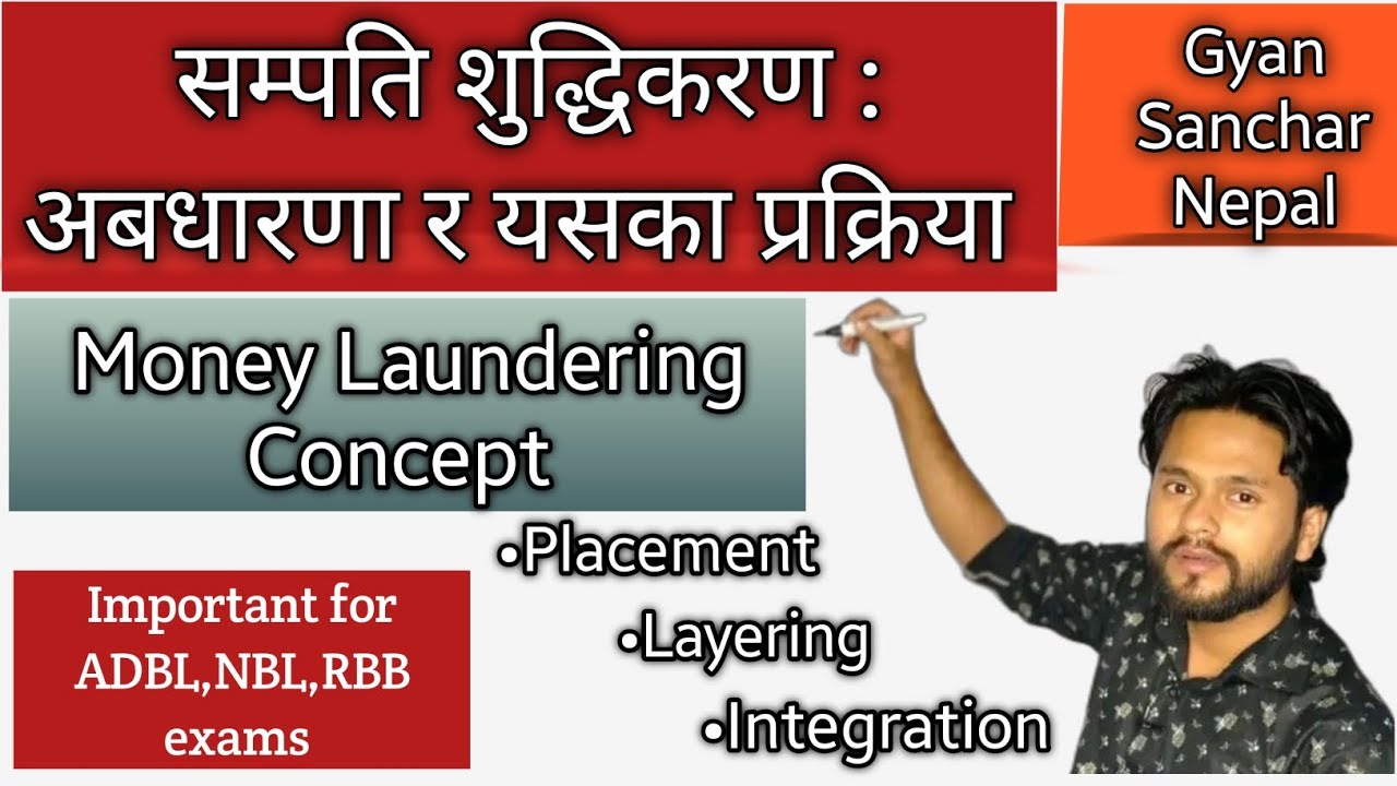 || Money Laundering | Concept & Process|Banking Exam Special ...