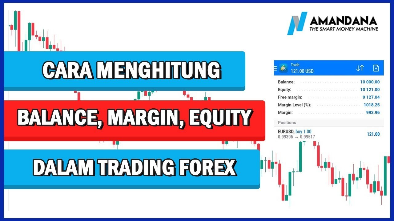Tutorial Aplikasi Metatrader (Balance, Equity, Free Margin, DLL ...