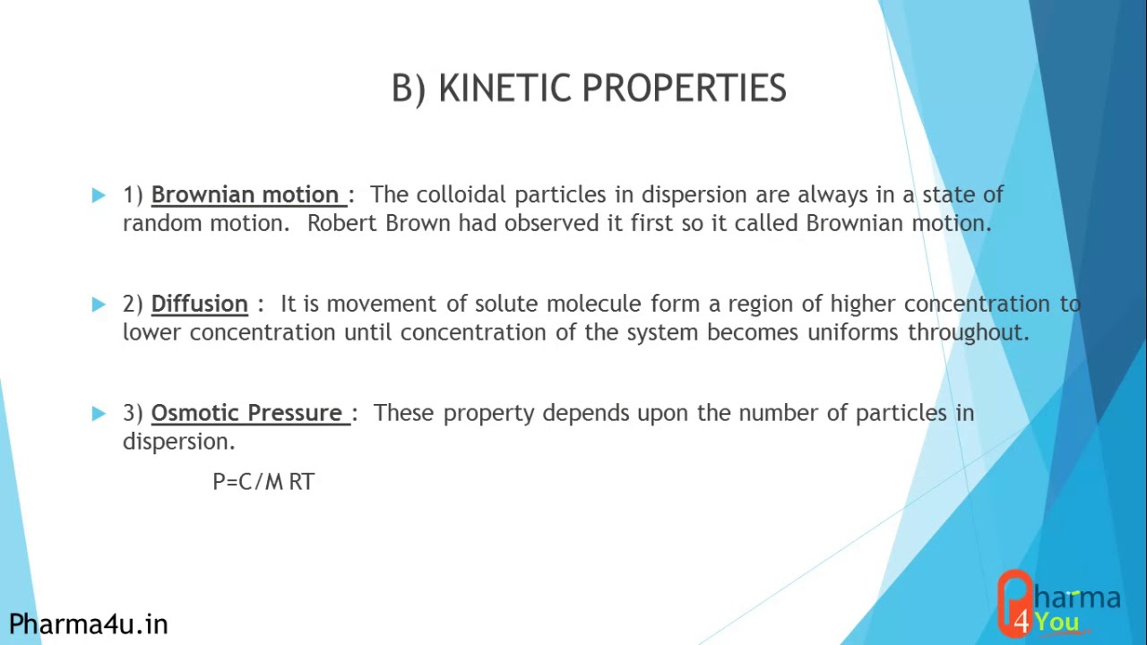 Properties of Colloidal Dispersion Basics - YouTube