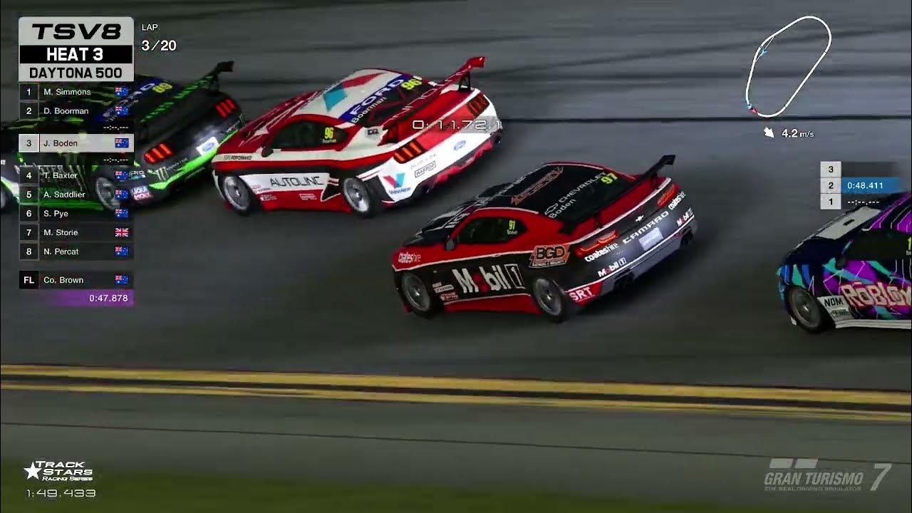 Qualifying Heat 3 | 2024 TSV8 Championship | Daytona 500 | GT7 Custom Race - YouTube