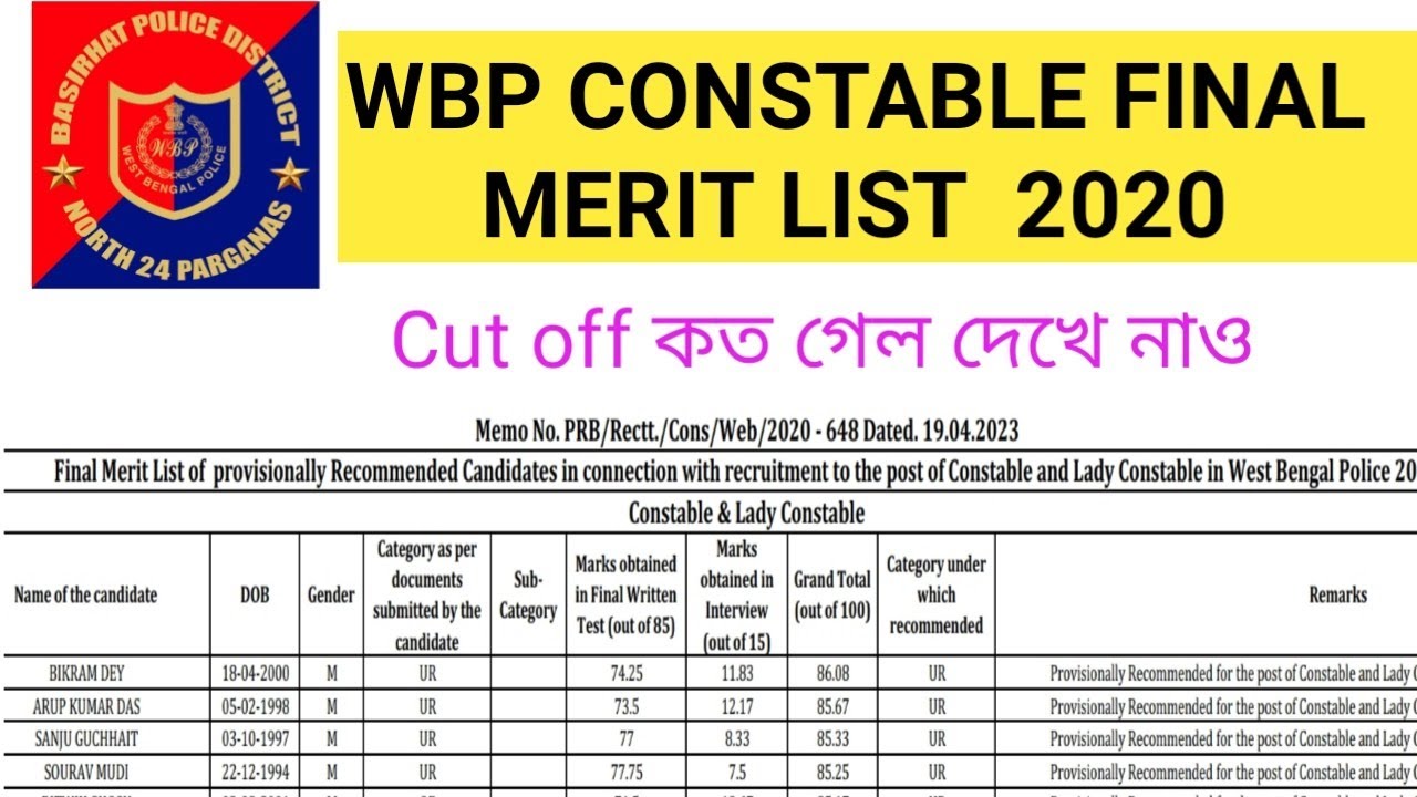 WBP CONSTABLE FINAL MERIT LIST 2020, #WBP RESULT, #WBPMERITLIST, # ...