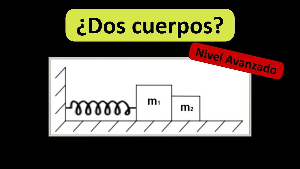 🟡Ley de Hooke o Fuerza Elástica Ejercicio Resuelto de un Muelle y Dos ...