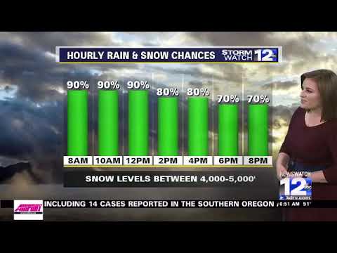Monday, March 30 morning weather - YouTube