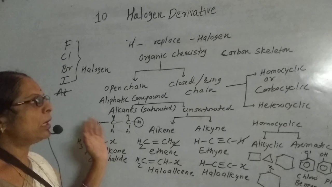 Simple chemistryHalogen derivative, Classification of halogen ...
