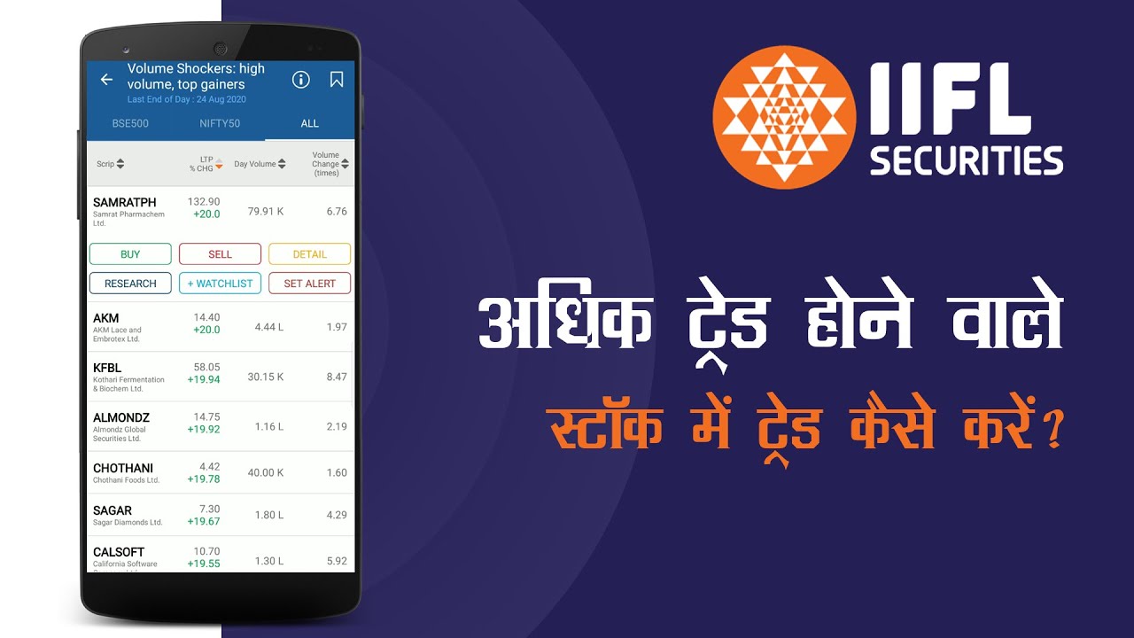 IIFL Markets ऐप (App) में Highly Traded Stocks का विश्लेषण कैसे करें ...