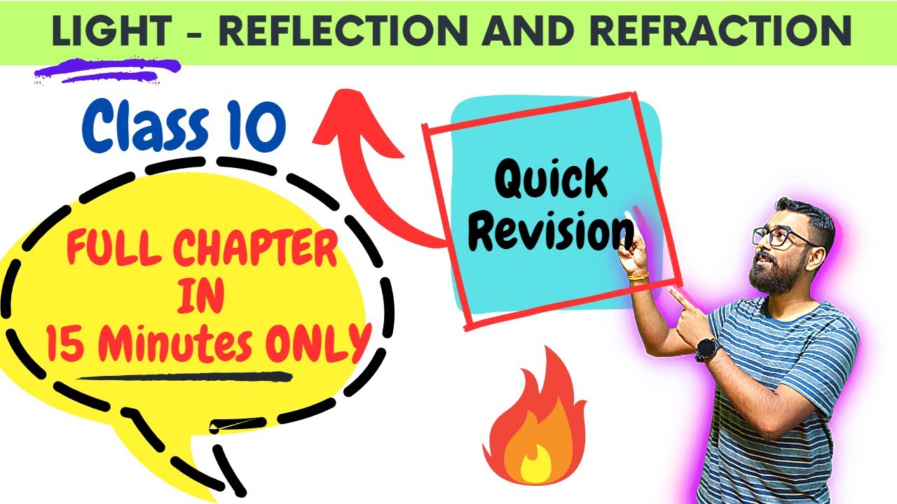 Quick Revision in Just 15 Minutes 🔥| Class 10 | Light Reflection and ...