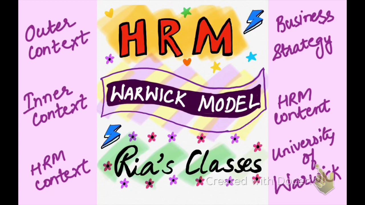 Human Resource Management- WARWICK MODEL - YouTube