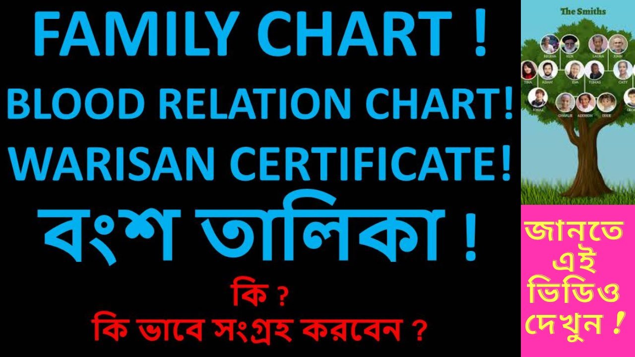 How To Make Family Chart ! Family Tree ! Blood Relation Chart ! Warisan ...