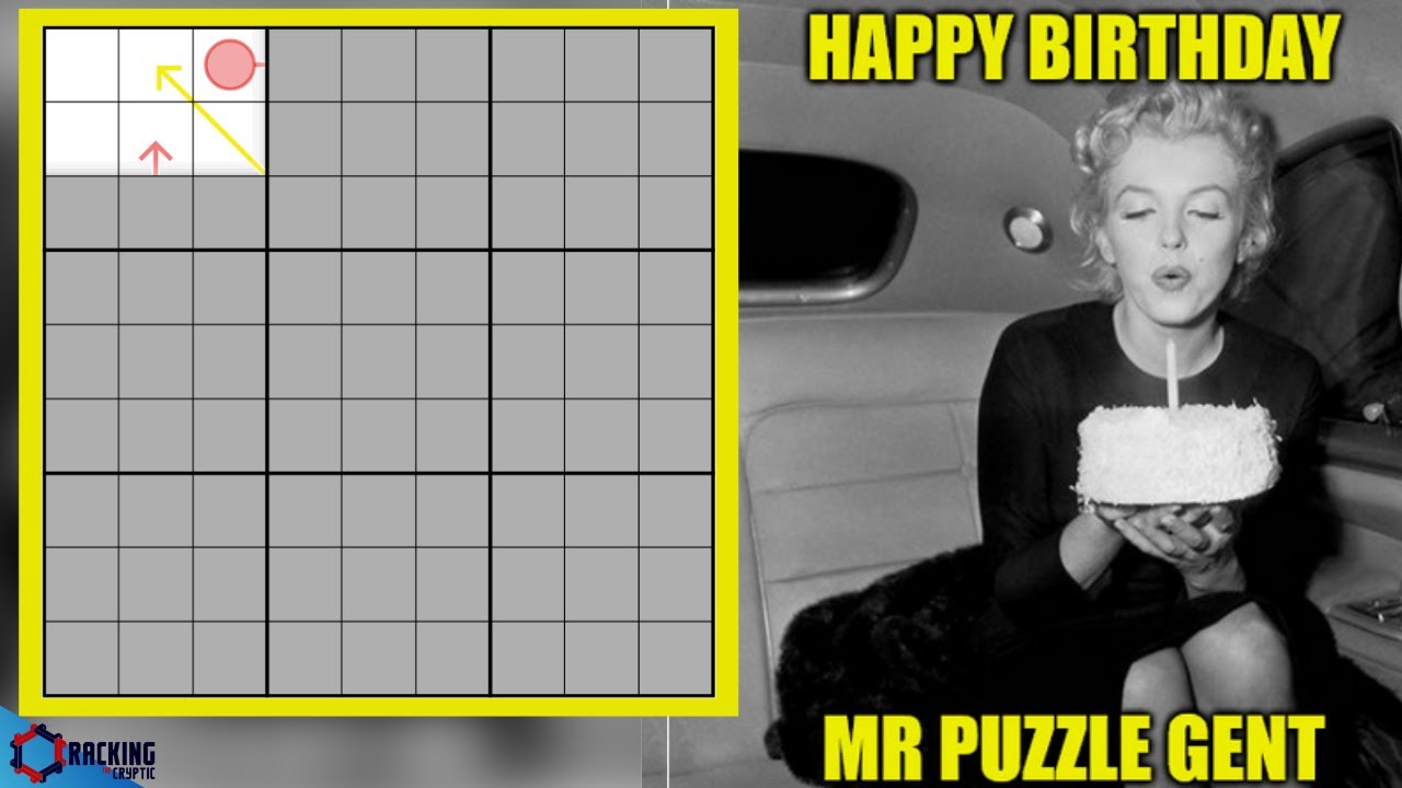 Cryptic Birthday Quotes 83 Laugh Out Loud Funny Birthday Wishes