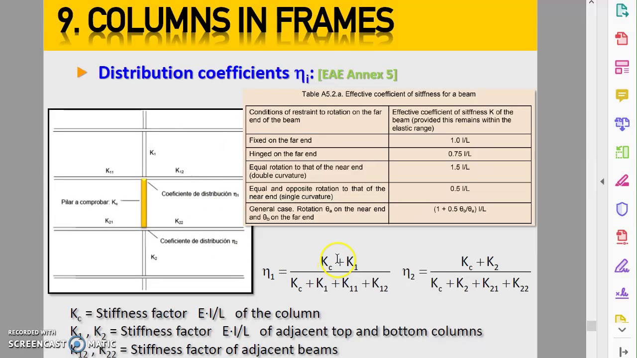 Effective buckling length in EXCEL (1 of 2) - YouTube