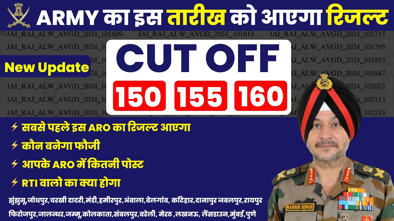 army agniveer 2nd phase रिजल्ट कब आएगा ! army merit list 2024 kab ...