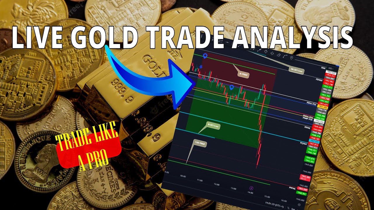 Live Gold Trade Analysis: Volume Footprint, Order Flow, and Price ...