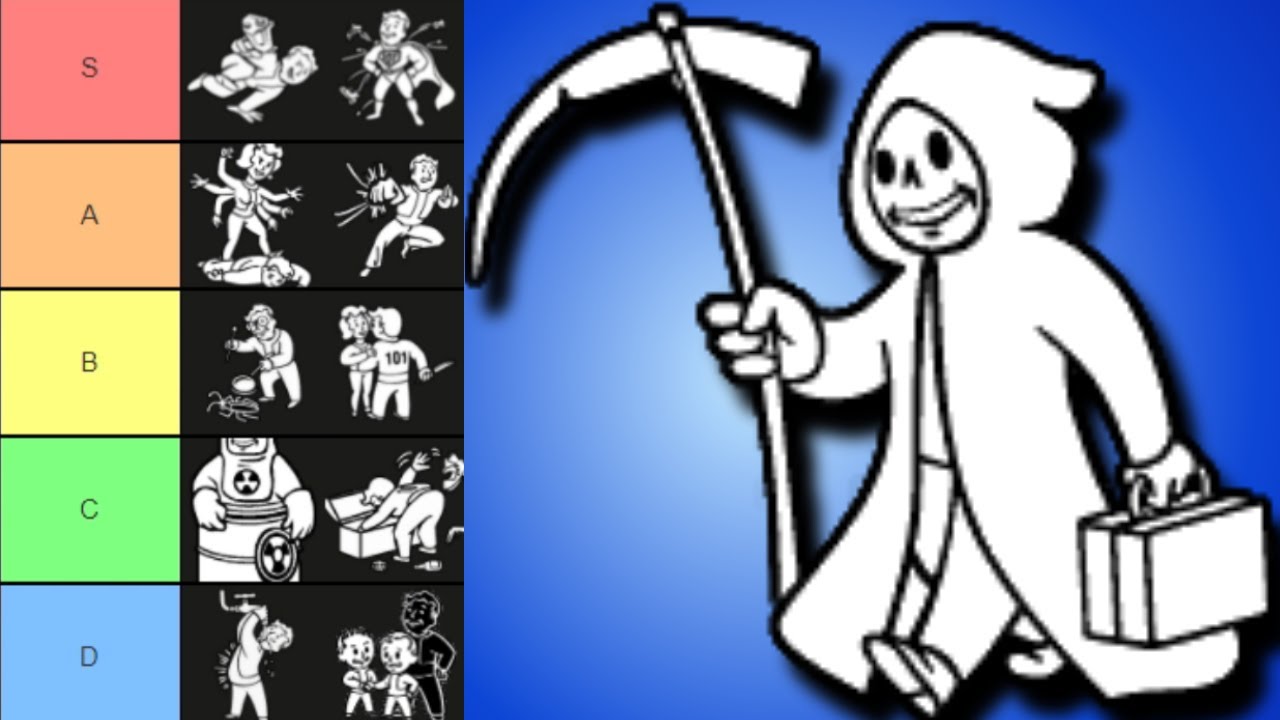 Fallout 3 | Perks Tier List - YouTube