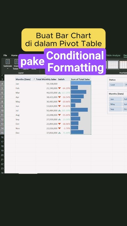 Cara Buat Bar Chart dalam Pivot Table pakai Conditional Formatting di Excel - YouTube