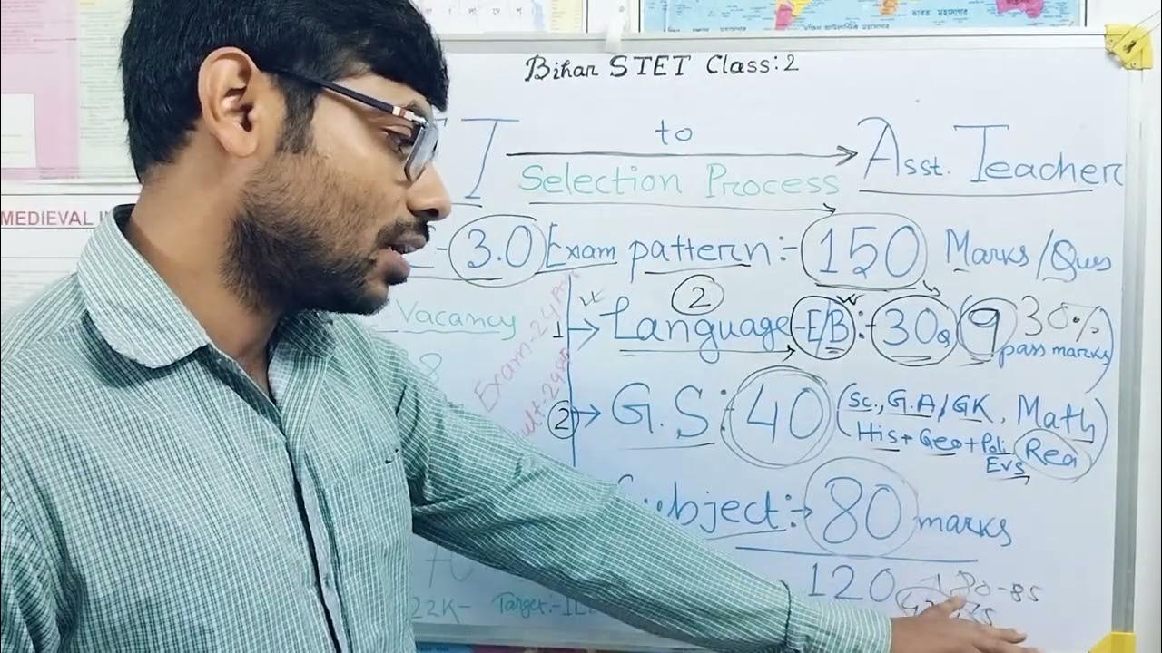 STET 2: BPSC Asst. Teacher selection process, Exam Pattern, Exam Date and total vacancy. - YouTube