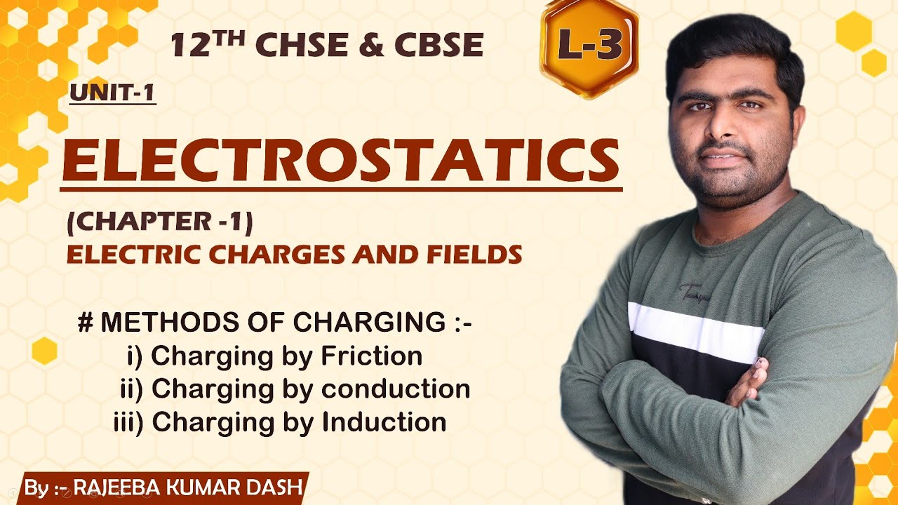 methods of charging (friction,conduction,induction) || electrostatic ...