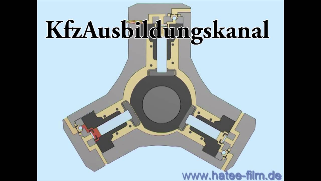 Common Rail Hochdruckpumpe Animation - YouTube