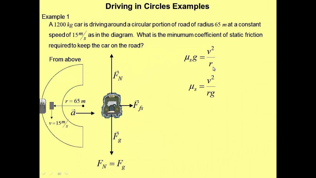 Driving in Circles - YouTube