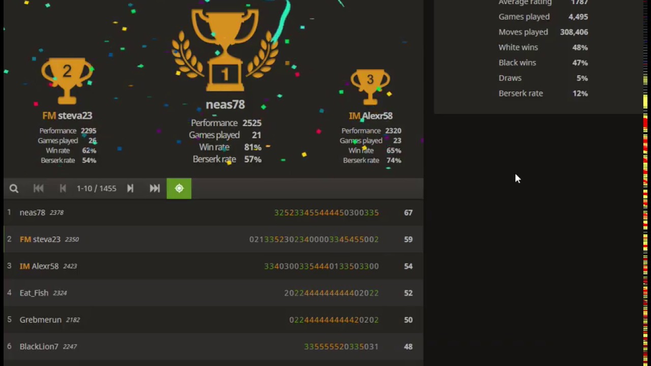 chess tournament lichess.org 15 - YouTube