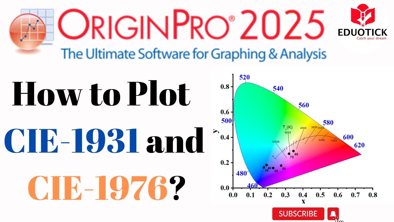 How to Plot CIE 1931 and CIE 1976 Diagrams in OriginPRO 2025 - YouTube