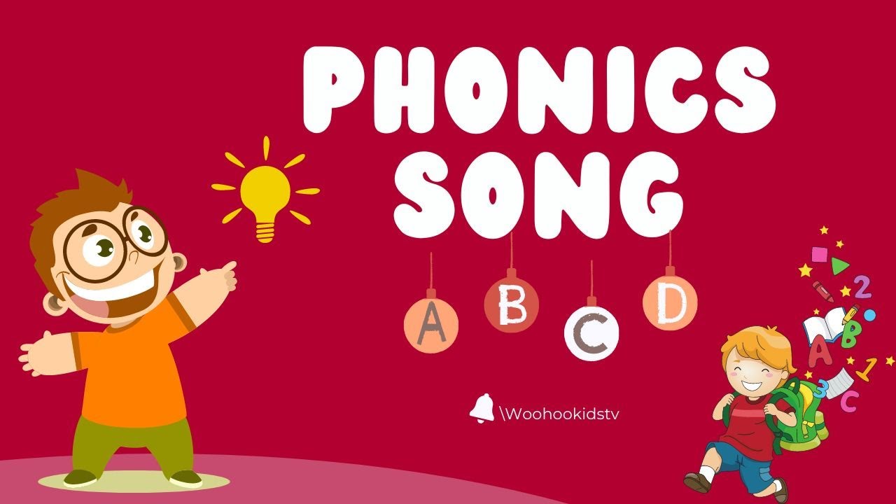 Phonics Song | Alphabets Song | Alphabet Sound For Babies | ABC Song ...