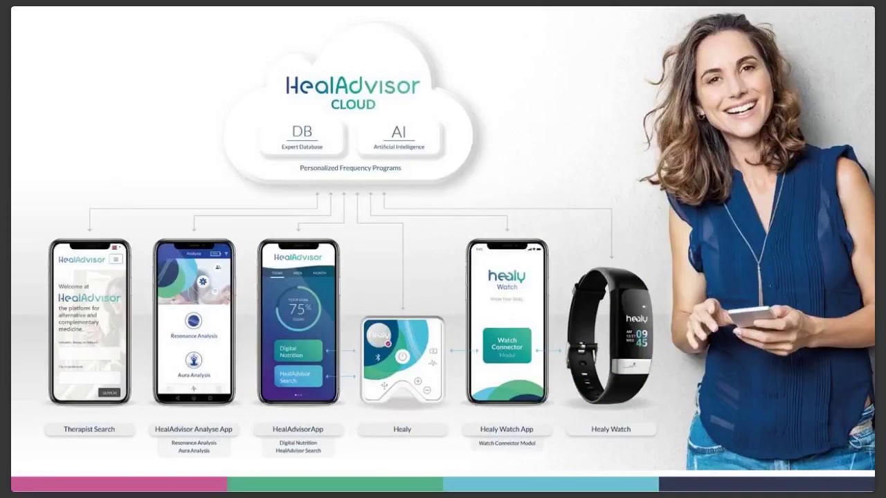 What is Digital Nutrition ? EN - YouTube