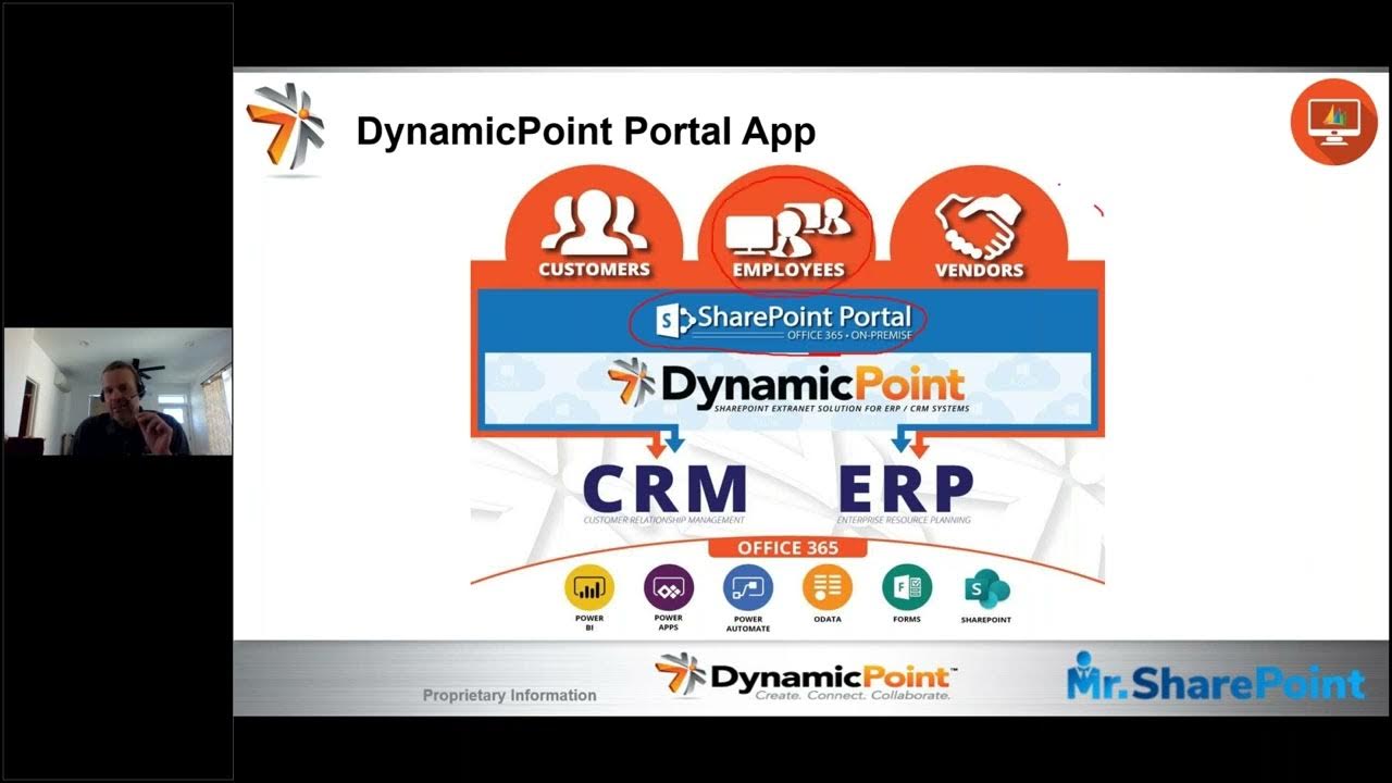 Webinar: SharePoint Customer and Vendor Portals: presented by DynamicPoint and Mr. SharePoint ...