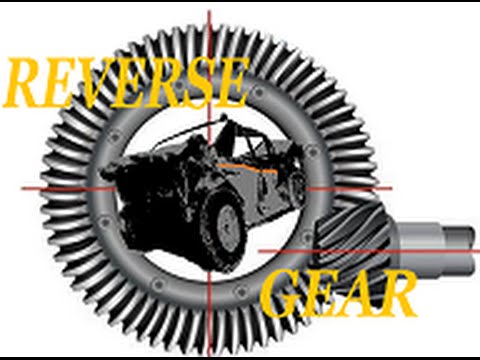 Demolition Derby Parts Suppliers. - YouTube